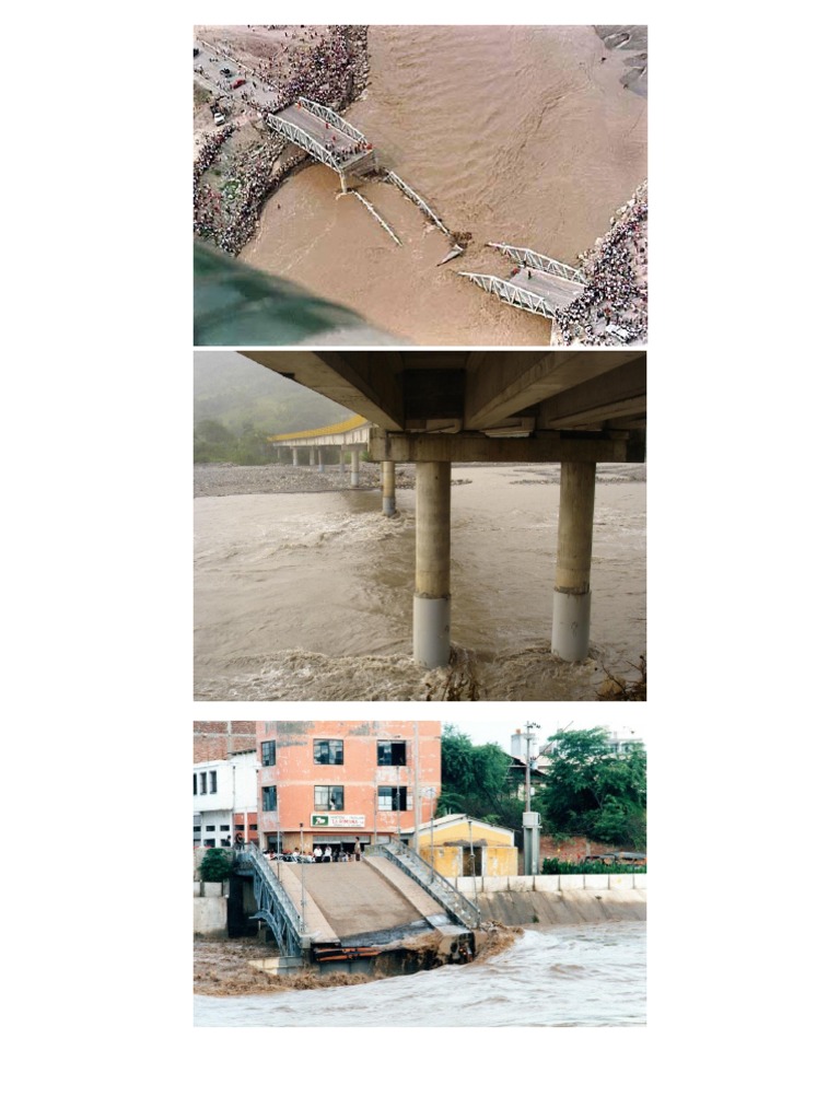 Protección con Espigones | Erosión | Río | Prueba gratuita de 30 días ...