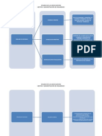 Linea Del Tiempo Origen y Evolucion Del Comercio Internacional | PDF | Comercio | Economias