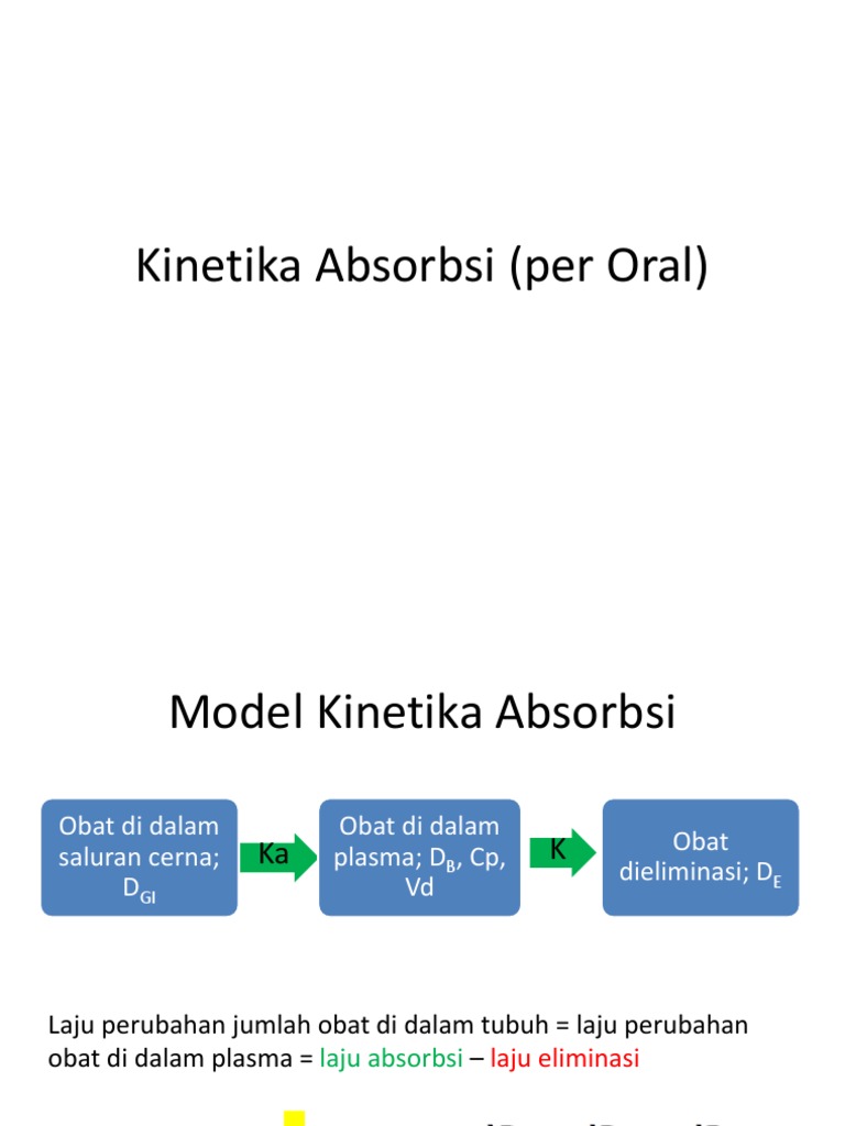 Kinetika Absorbsi Obat Per Oral | PDF