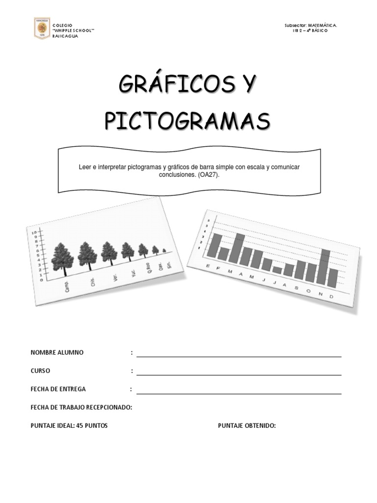 Gráficos y Pictogramas en Matemáticas | PDF