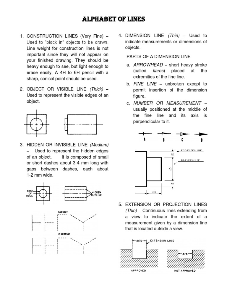 Alphabet of Lines | PDF | Drawing | Plane (Geometry)
