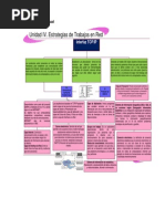 Partes de Un Módem | PDF