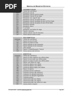 Tabela Código Q - Completo | PDF | Longitude | Hertz