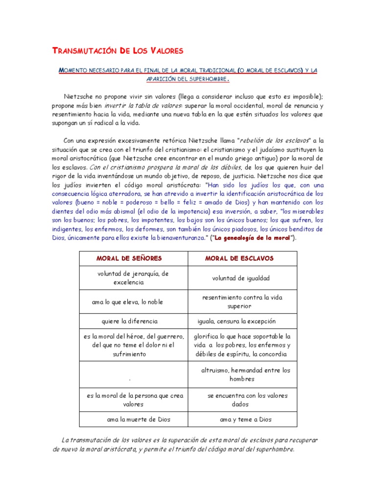 Transmutación De Los Valores | PDF
