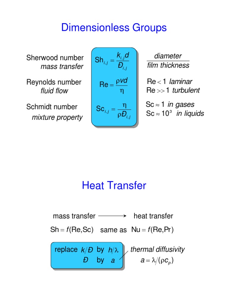Dimensionless Groups: Sherwood Number | PDF | Liquids | Laminar Flow