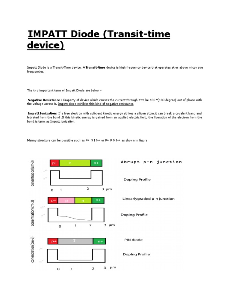 Impatt Diode | Diode | Electric Current