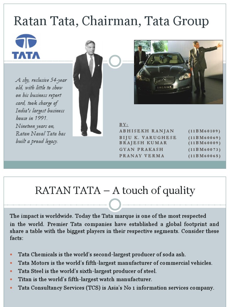 RATAN TATA | Business