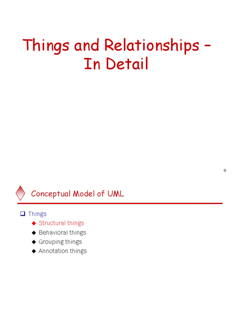 UML - Structural and Behavioral Things | PDF | Component Based Software ...