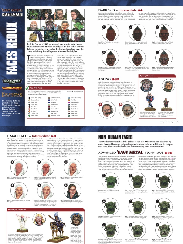 Painting Miniature Faces | PDF