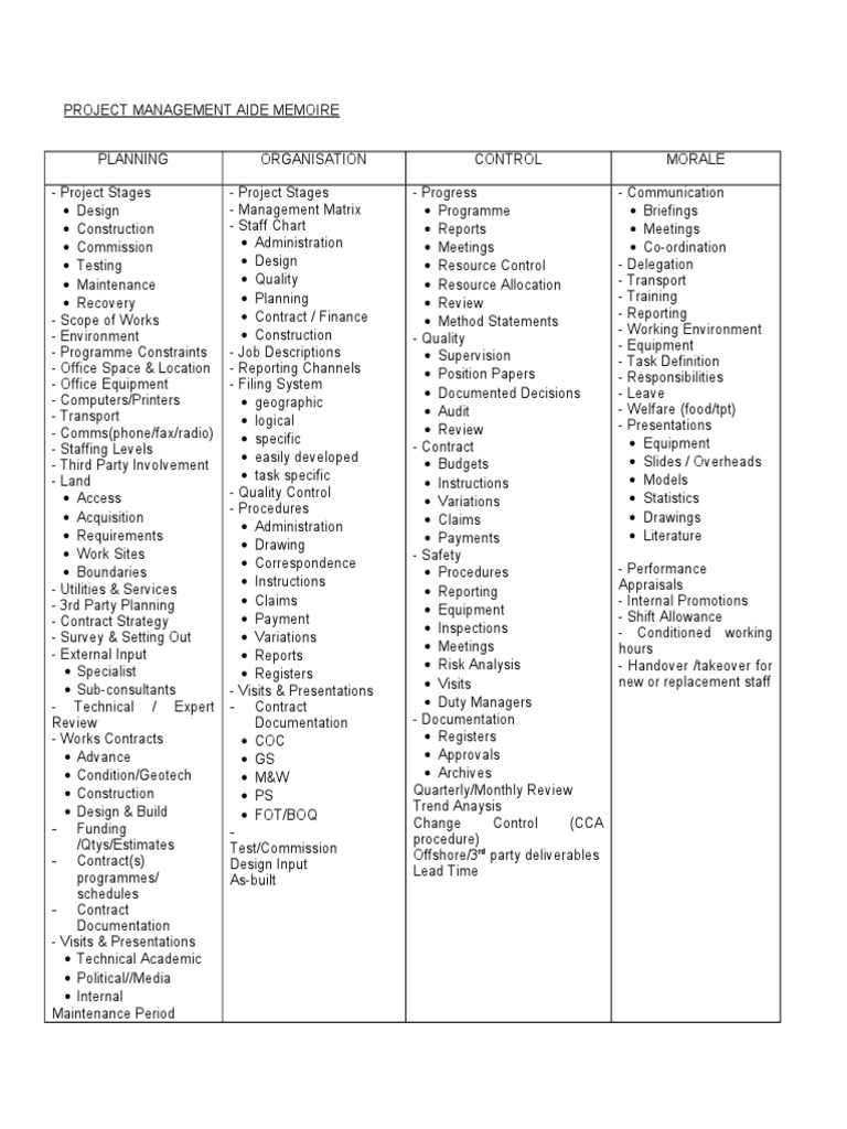 Project Management Aide Memoire Guide | PDF | Art | Technology ...