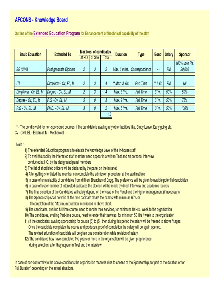 Extended Education Program | PDF | Diploma | Educational Assessment And ...