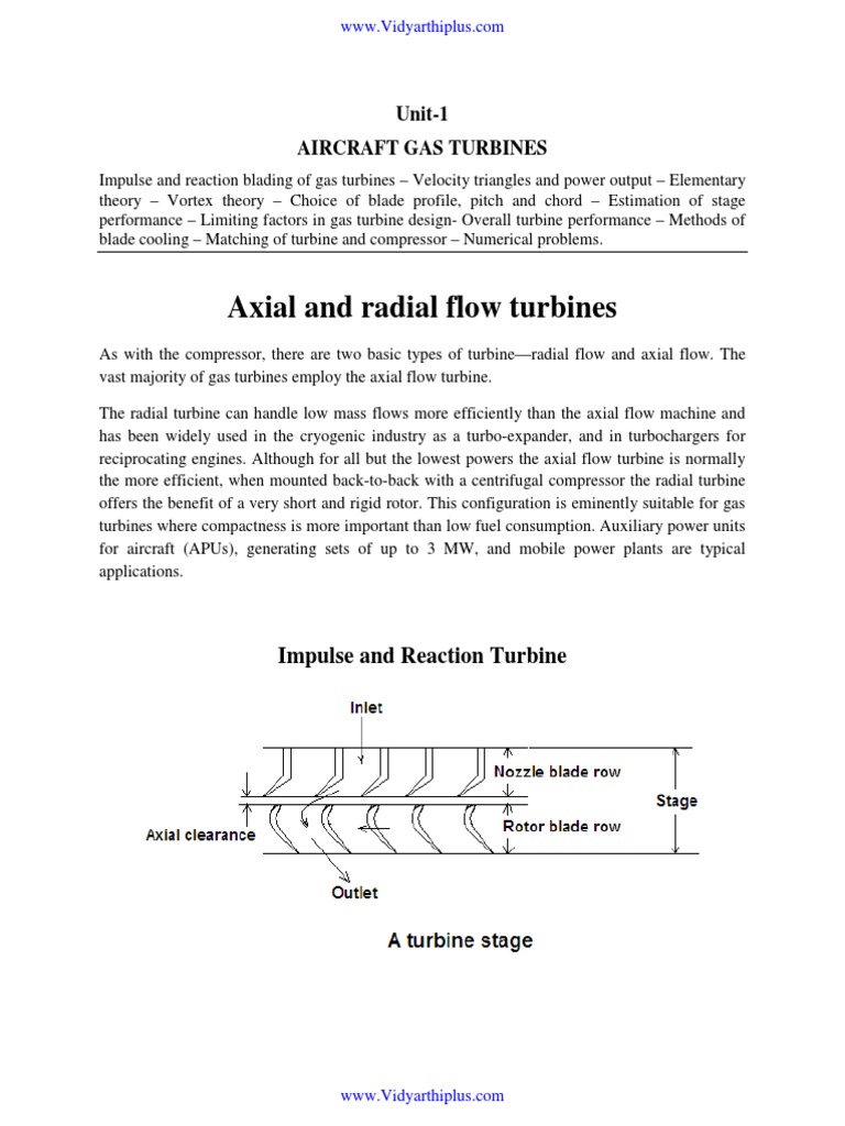 Aircraft Propulsion-2 | PDF | Turbine | Jet Engine