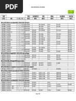 Detailed Landuse Plan: Jolshiri Abashon Project | PDF | Nature