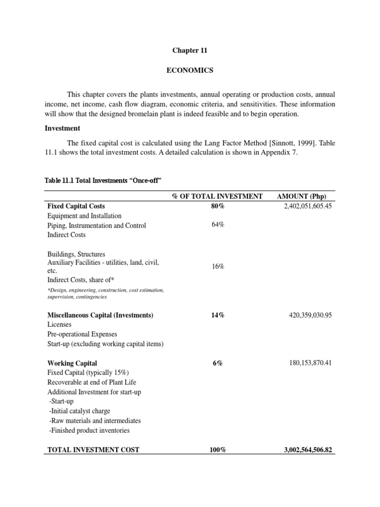 Economics: Table 11.1 Total Investments "Once-Off" % of Total ...