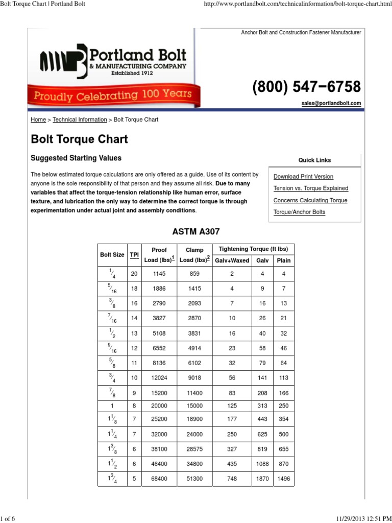 Bolt Torque Chart _ Portland Bolt | Screw | Mechanical Engineering