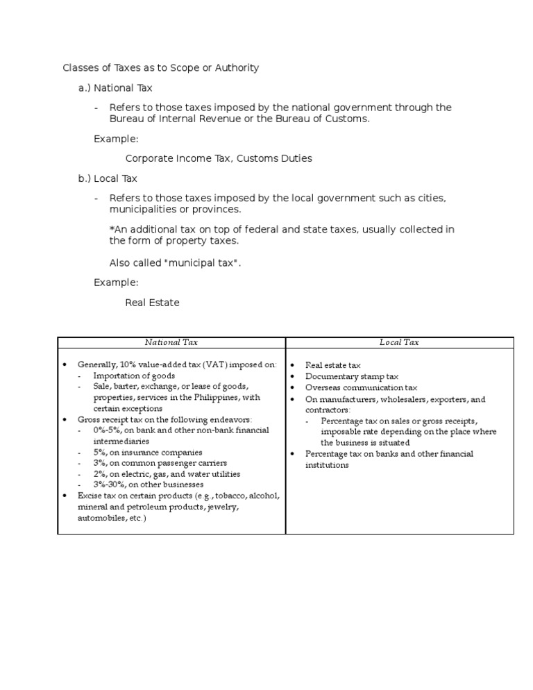 Local and National Taxes | PDF