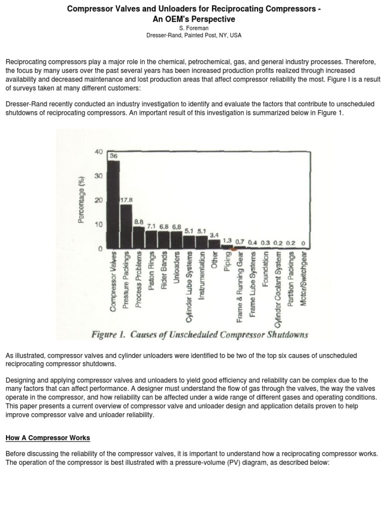 Compressor Valves and Unloaders For Reciprocating Compressors | PDF ...