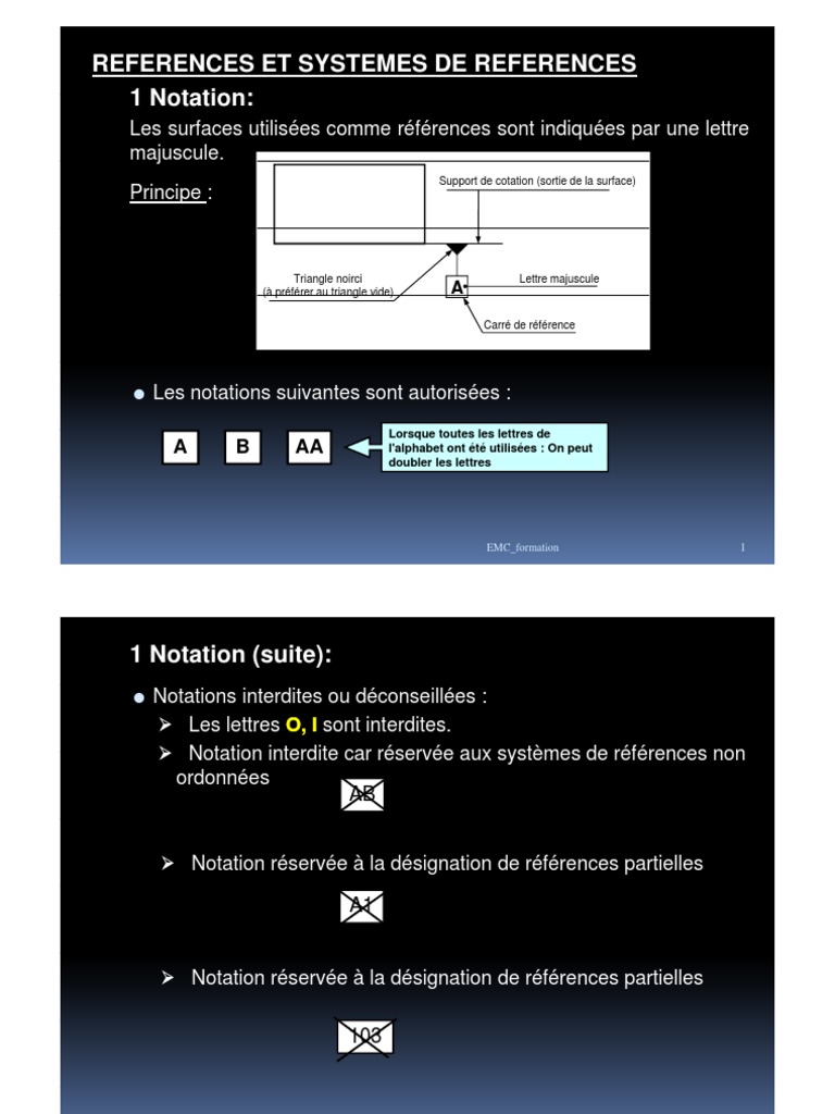 Cotation Iso Reference | Géométrie | Espace