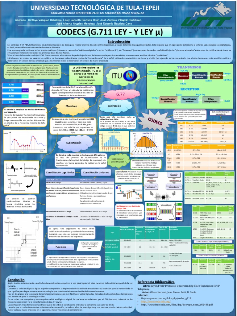 G 711 | PDF | Códec | Tecnología digital