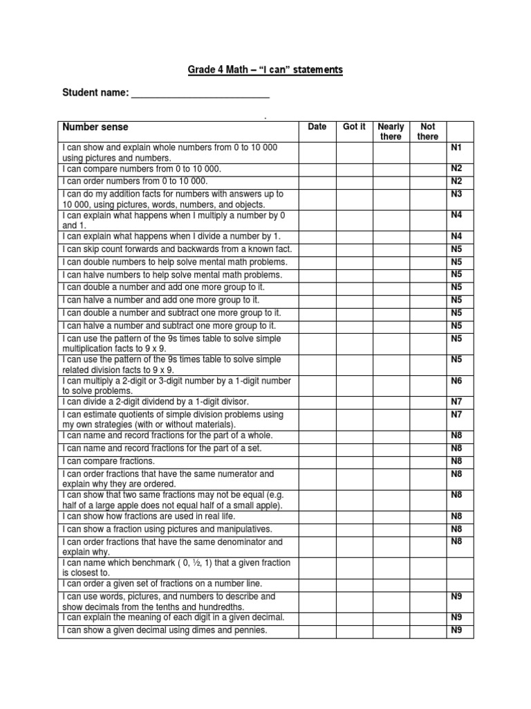 Grade 4 Math "I Can" Statements | PDF | Division (Mathematics ...