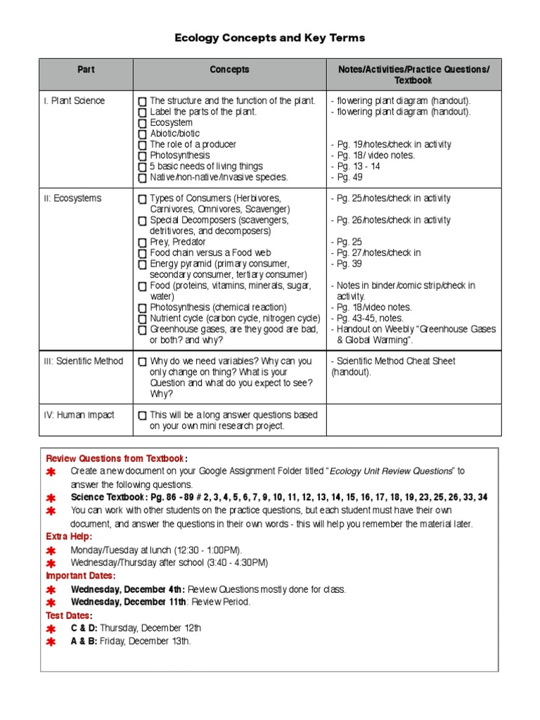 Ecology Unit Review Sheet | PDF | Ecosystem | Systems Ecology