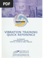 Vibration Diagnostic Chart