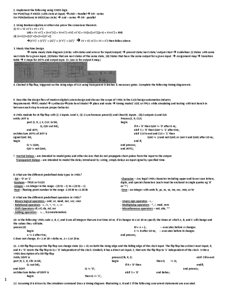 VHDL Cheat Sheet Exam 1 | Vhdl | Electronic Circuits