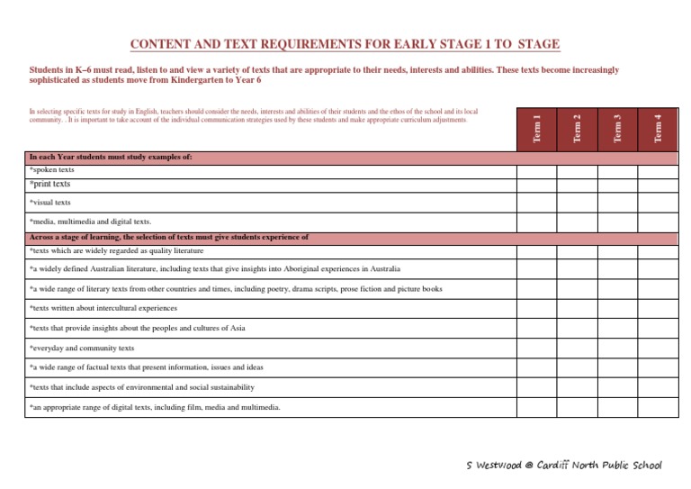 Text Selection Guidelines for K-6 Education | PDF