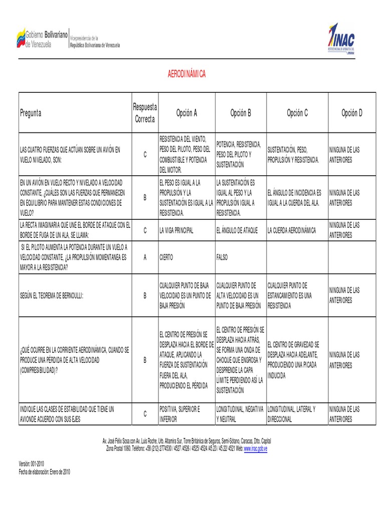 Formulario de La Prueba TMA I | PDF | Avión | Levantar (Fuerza)