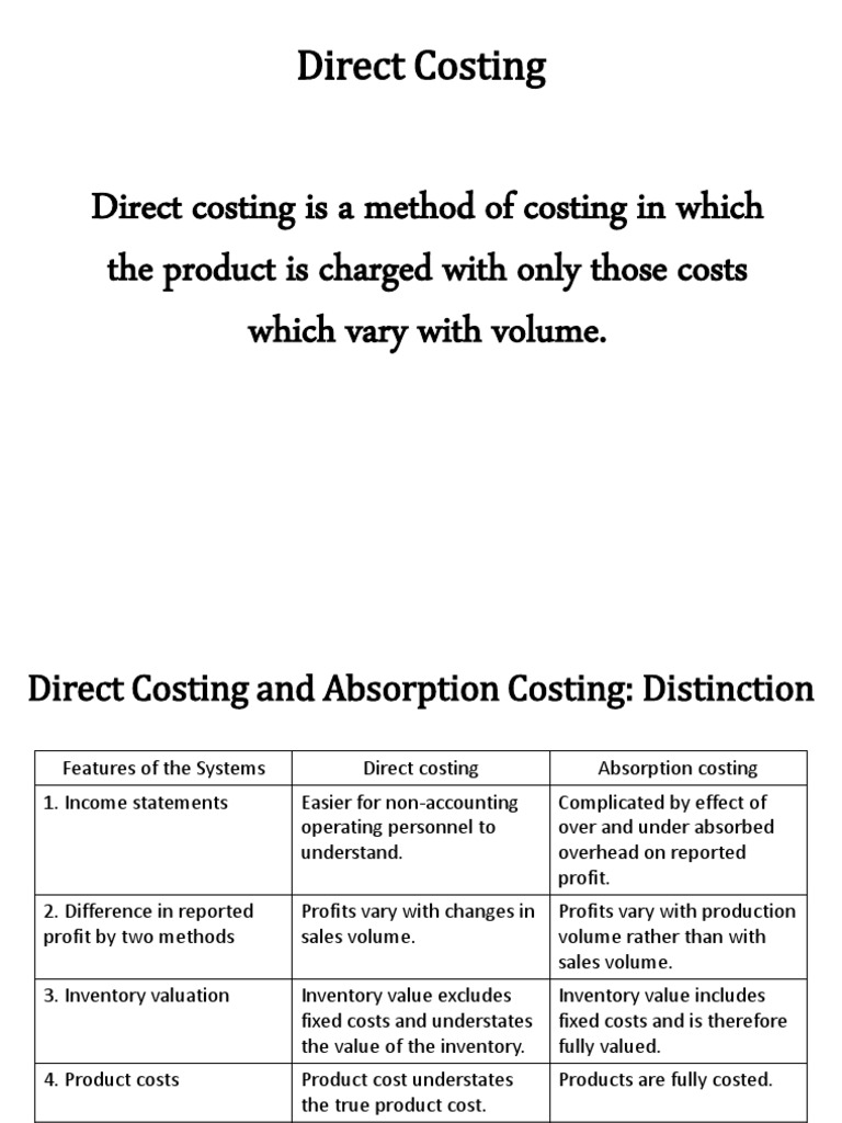 Direct Costing Is A Method of Costing in Which The Product Is Charged ...