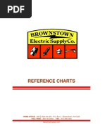 Wire Weights Per 1000 Feet : Colonial Wire & Cable Co. of New Jersey ...
