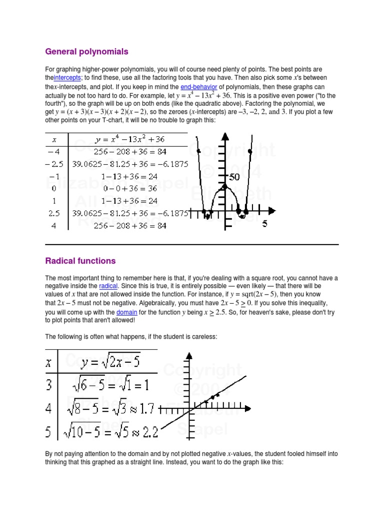 Polynomials, Piecewise, Even and Odd | Function (Mathematics) | Asymptote