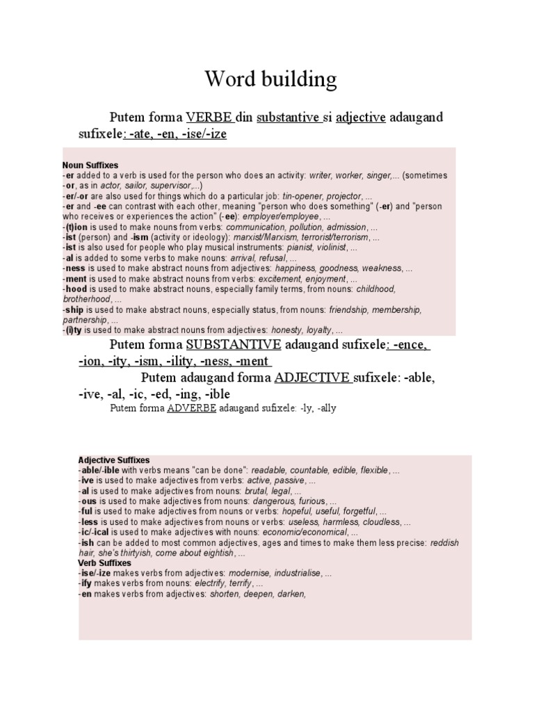 Word Building | PDF | Noun | Adjective