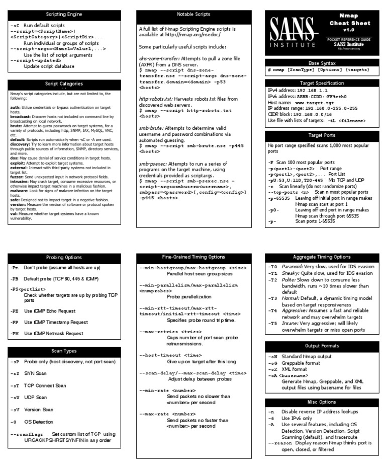 NmapCheatSheetv1.0 | Port (Computer Networking) | Denial Of Service Attack