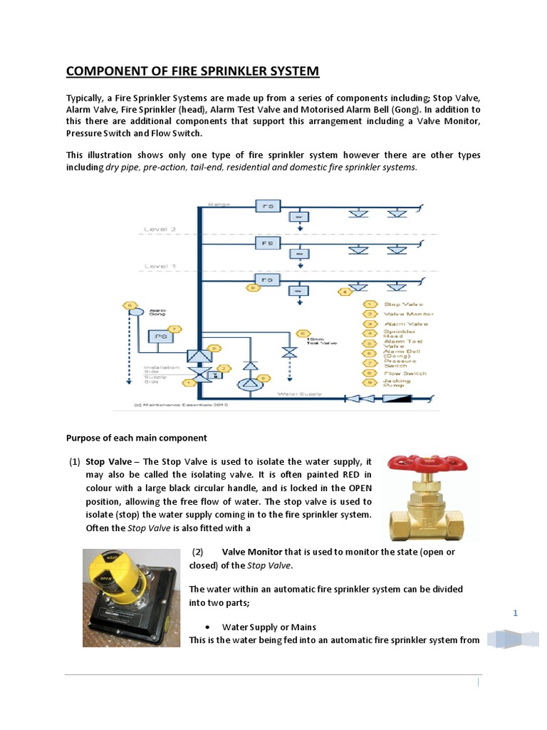 Main components of a fire sprinkler system | PDF | Fire Sprinkler ...