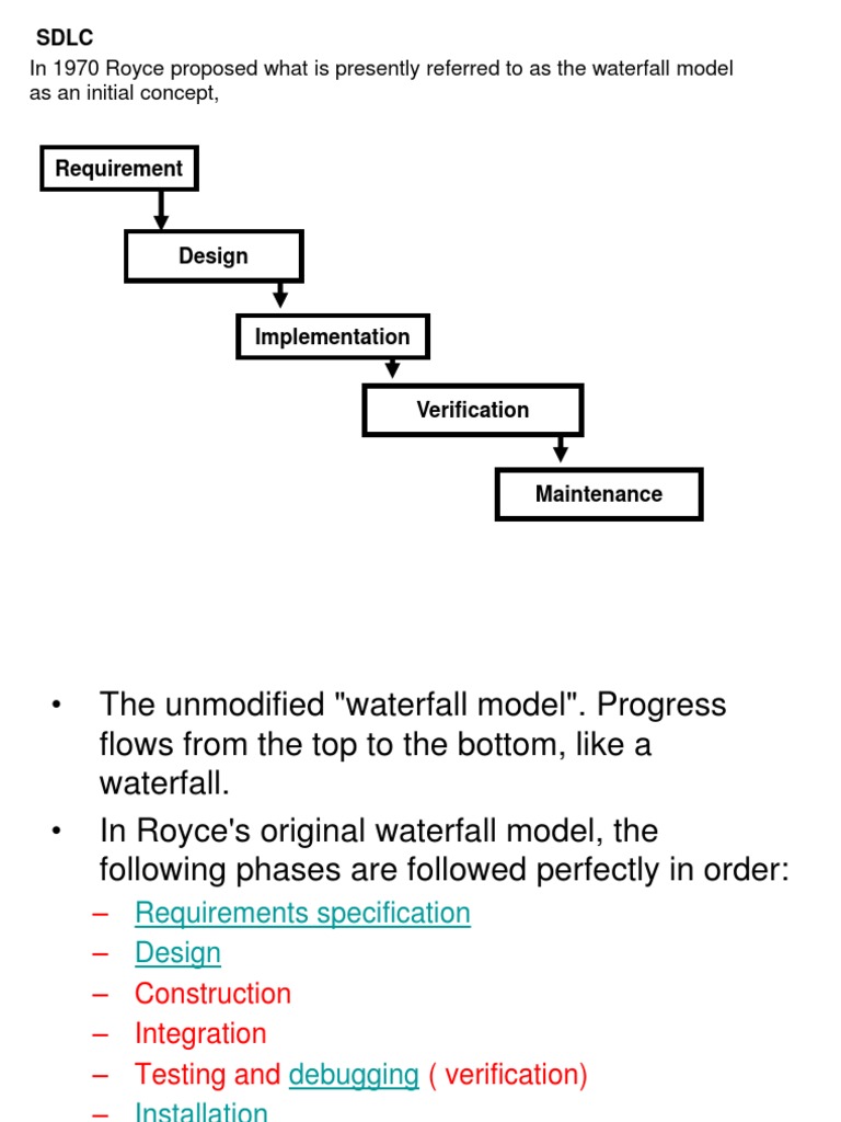 In 1970 Royce Proposed What Is Presently Referred To As The Waterfall ...