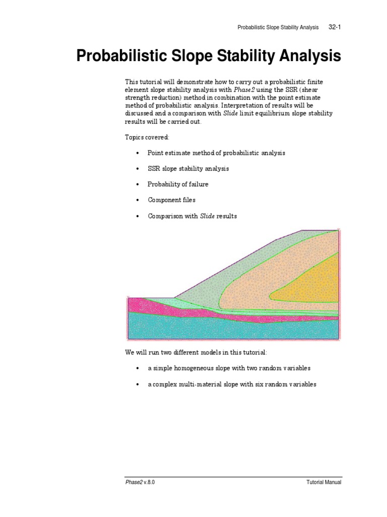 Tutorial 32 Probabilistic Slope Stability Analysis Pdf Probability