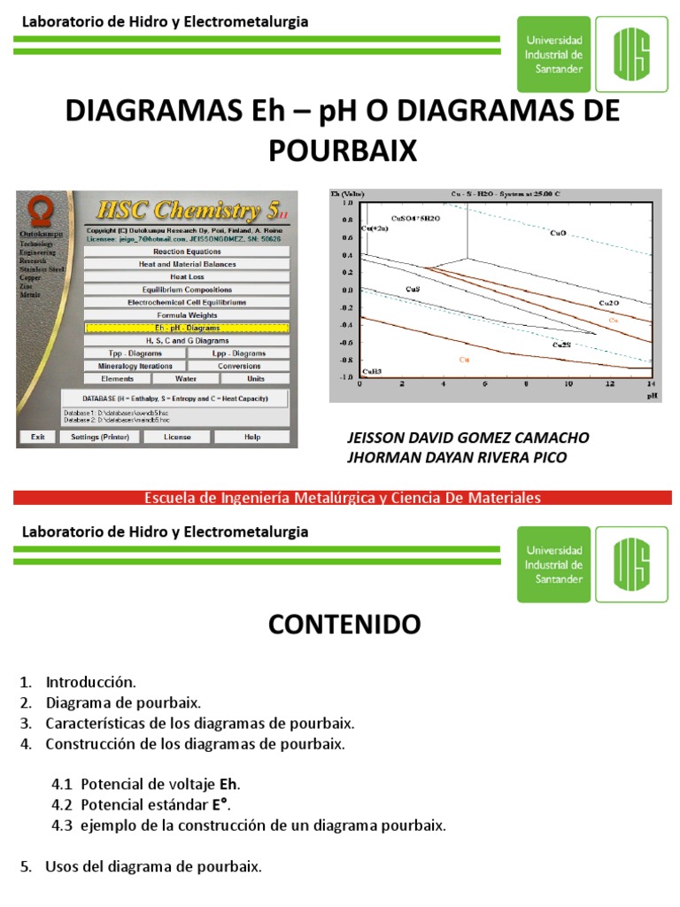 Diagramas de Pourbaix Lab Hidro | PDF | Electroquímica | Redox