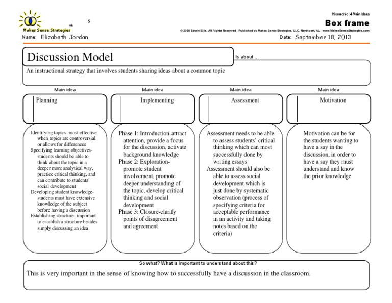 Discussion Model | PDF