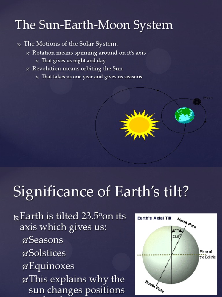 The Sun Earth Moon System | PDF