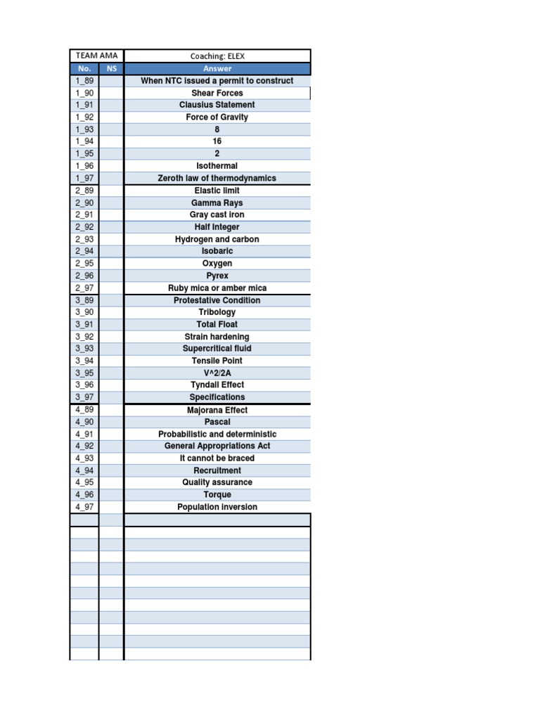 No. NS Answer: Coaching: ELEX Team Ama | PDF | Solid | Elasticity (Physics)