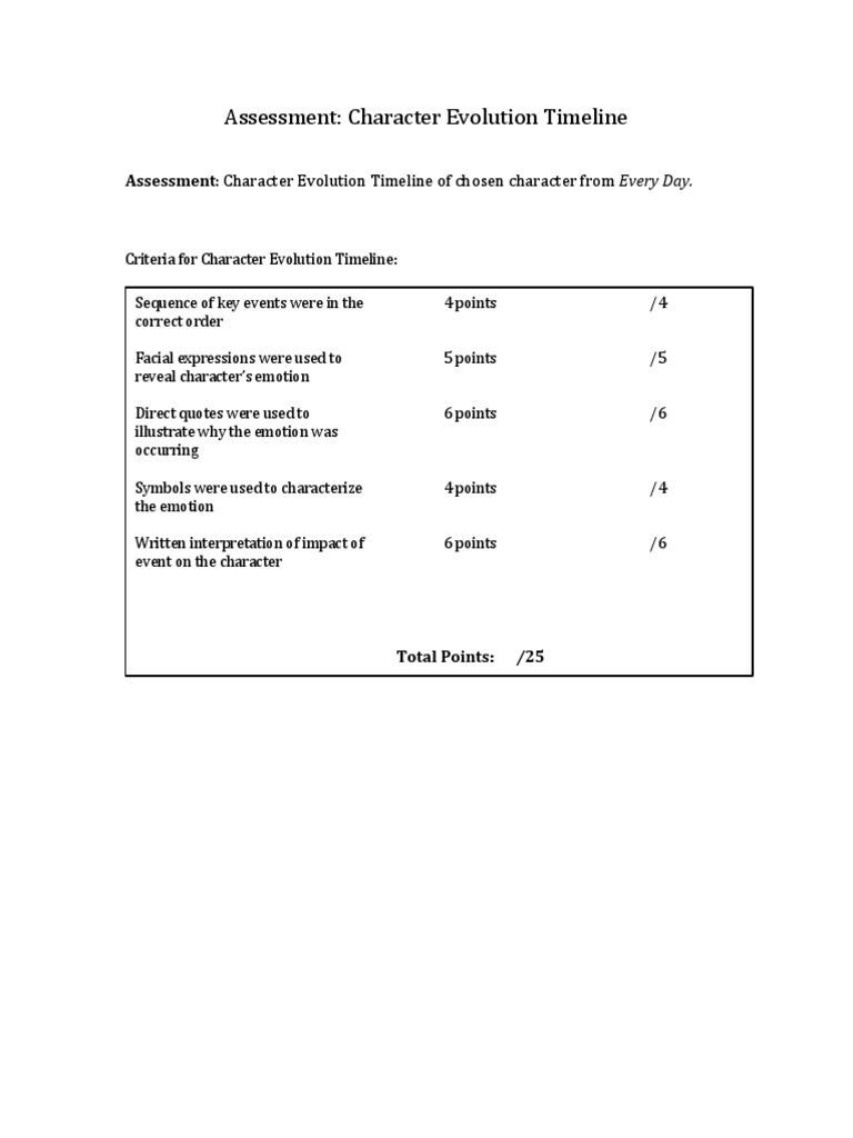 Assessment Character Timeline Pdf Subjective Experience Emotions