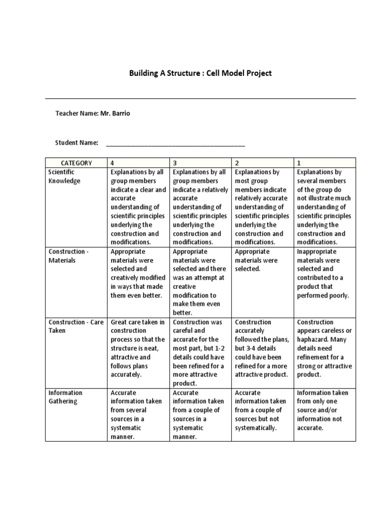 Cell Model Project Evaluation Criteria | PDF