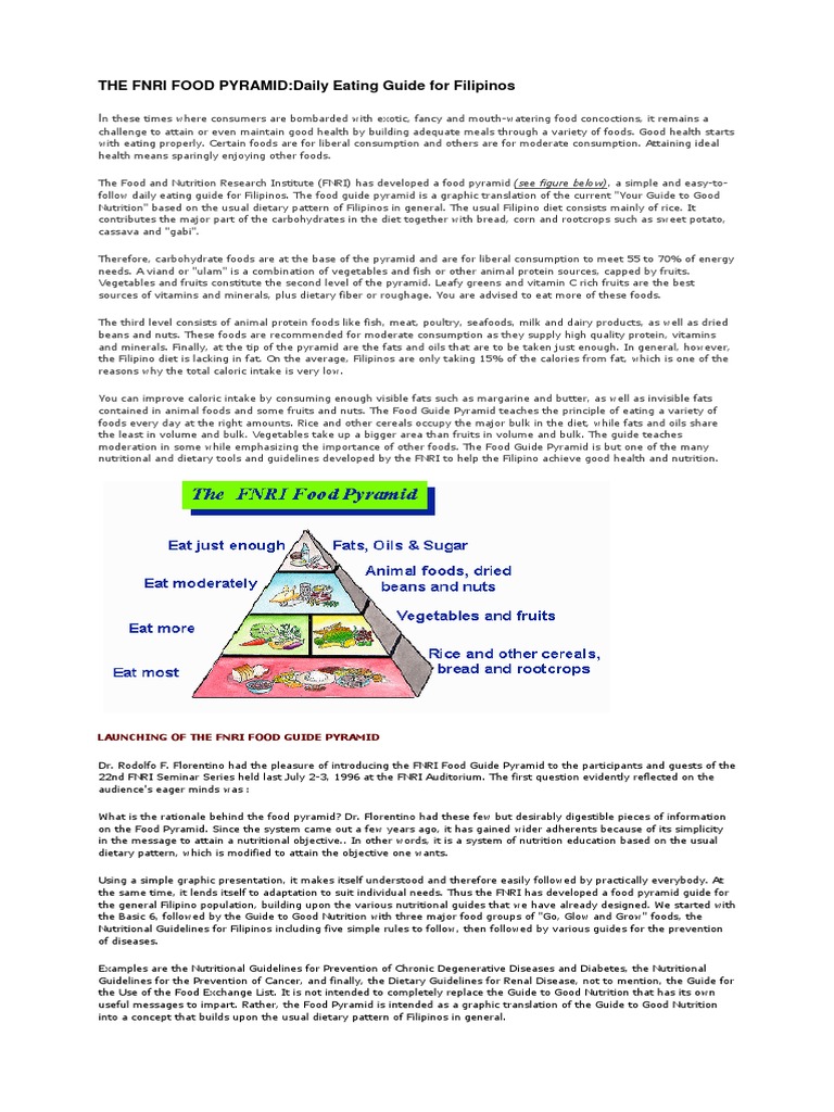 Fnri Food Pyramid Fast Shipping | www.yakimankagbu.ru