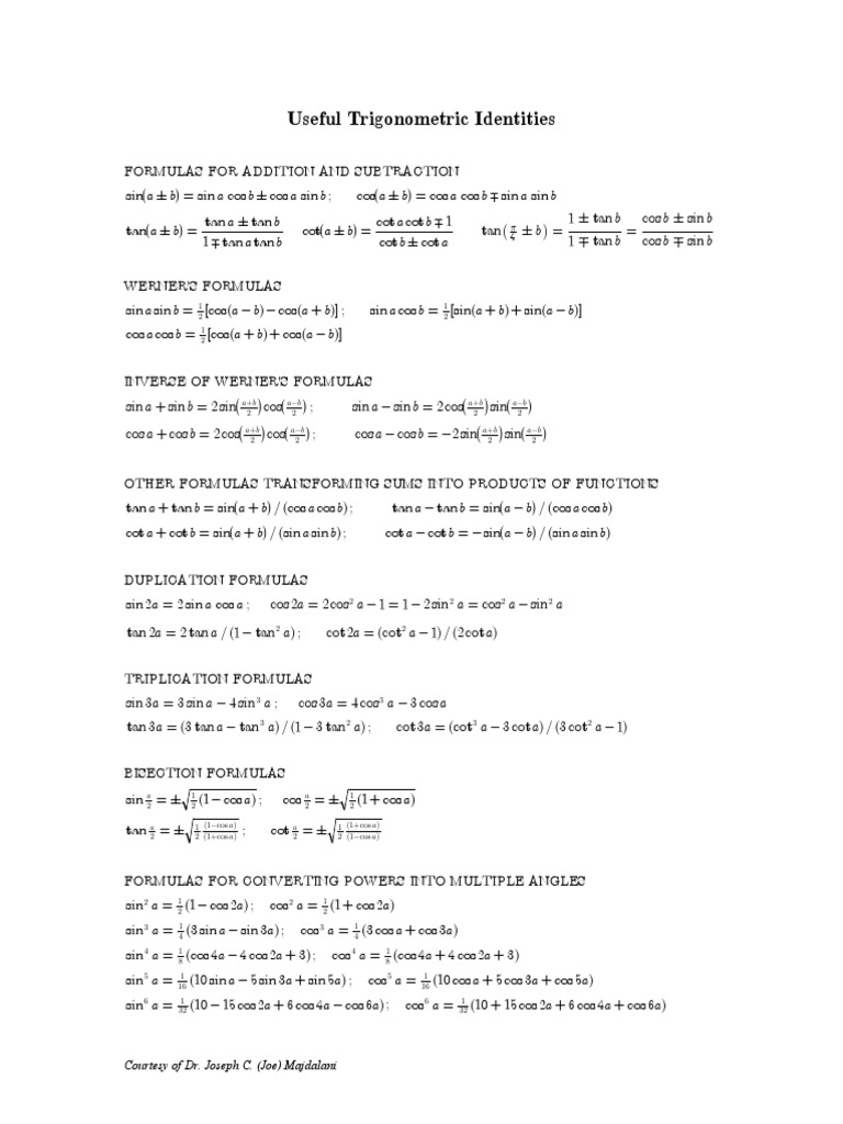 Trigonometric Identities, Reference, One Page | PDF