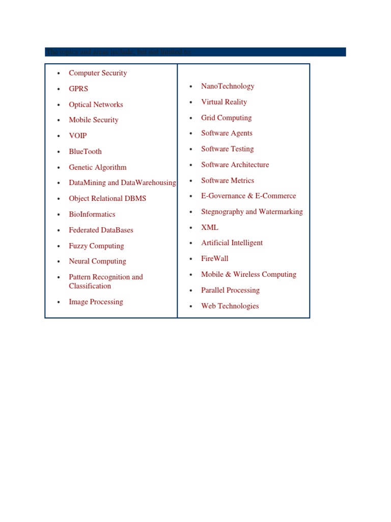 Emerging Tech & Computing Topics | PDF