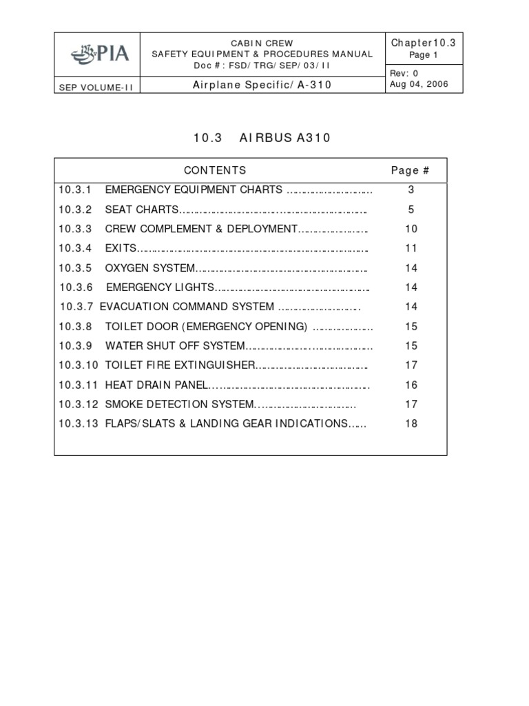 Airbus A310 Safety Manual Guide | PDF | Flight Attendant | Door