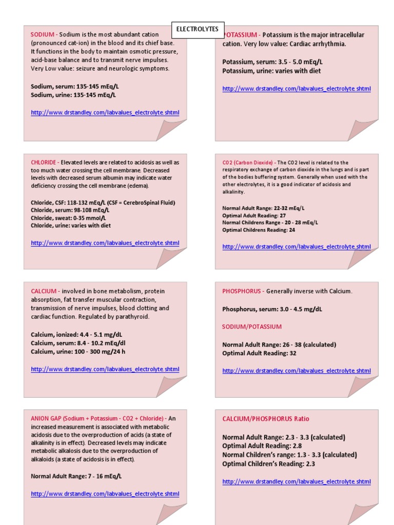 Compiled Labs Normal Values | PDF