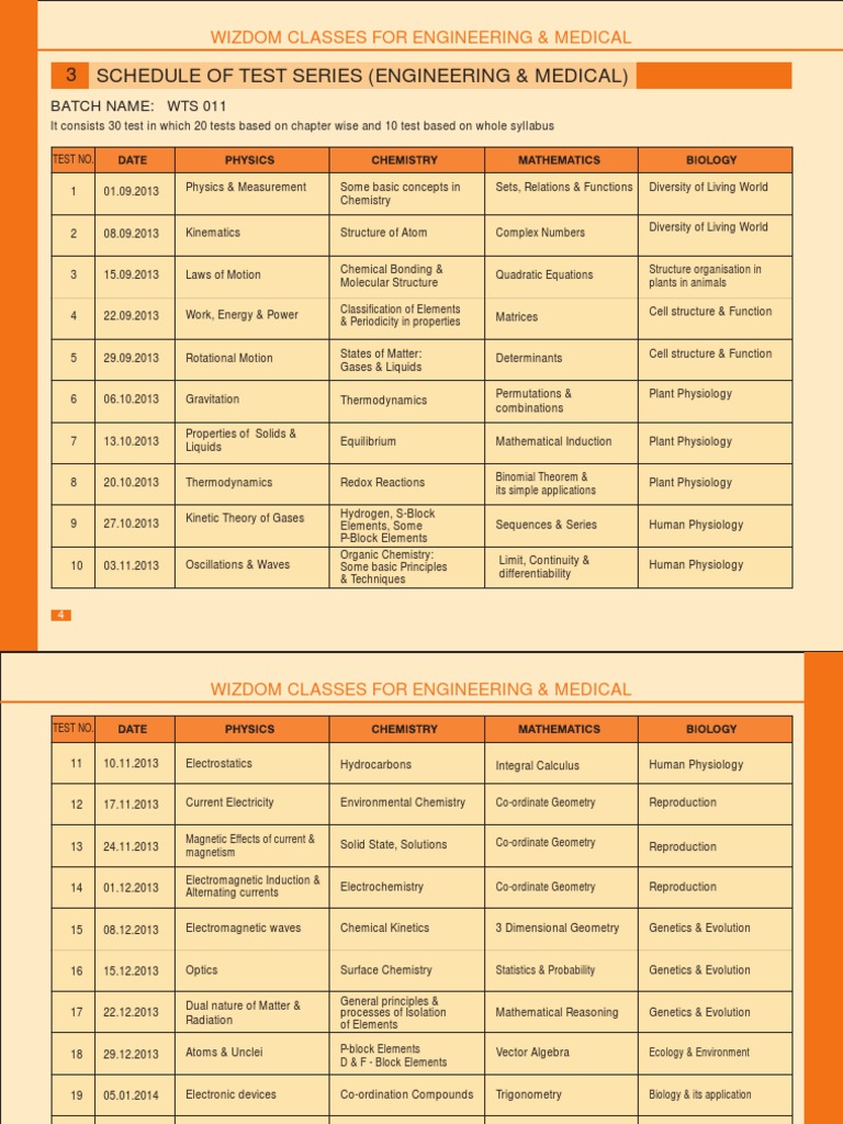 3 Schedule of Test Series (Engineering & Medical) | PDF ...