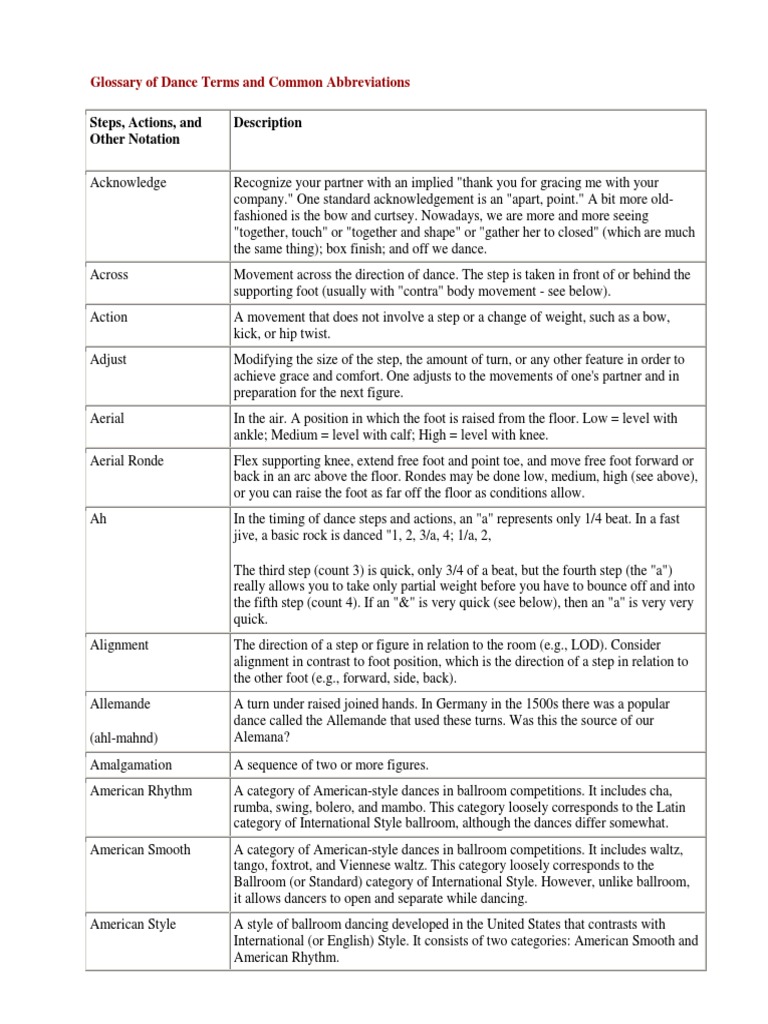 Glossary of Dance Terms and Common Abbreviations | PDF | Ballroom Dance ...
